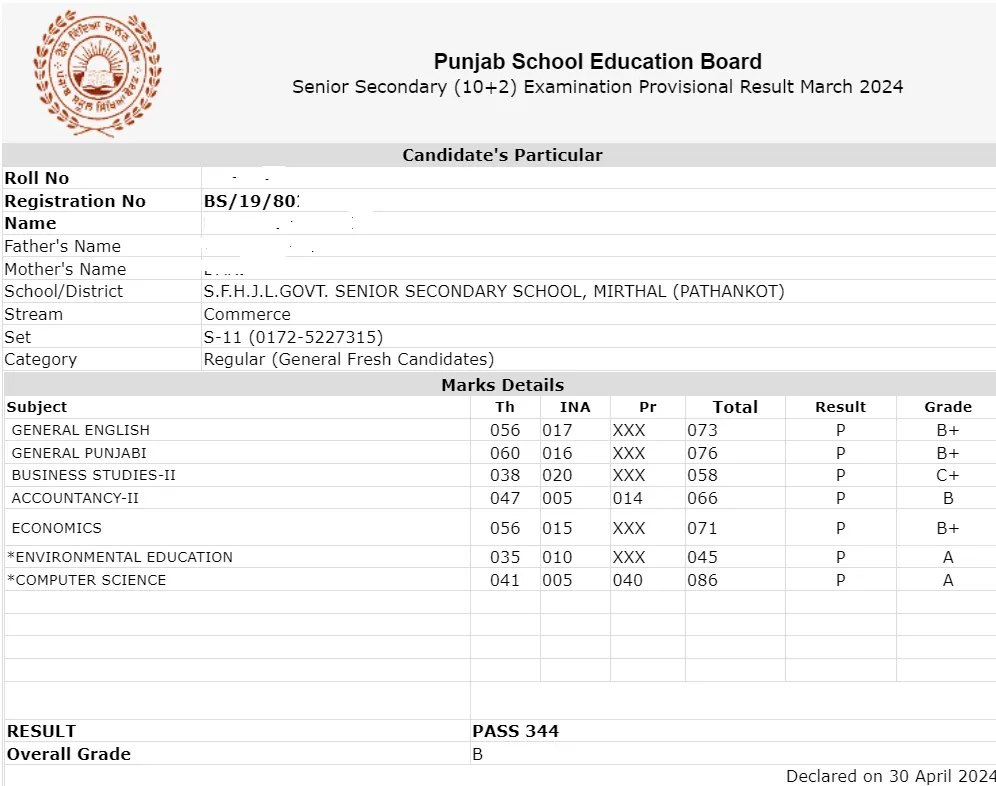 Pseb 12th Result 2024 आउट पीएसईबी 12वीं परिणाम के आंकड़े